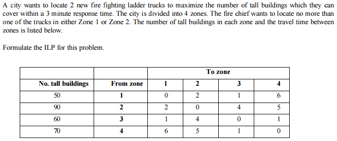 Solved need help formulating objective function with | Chegg.com
