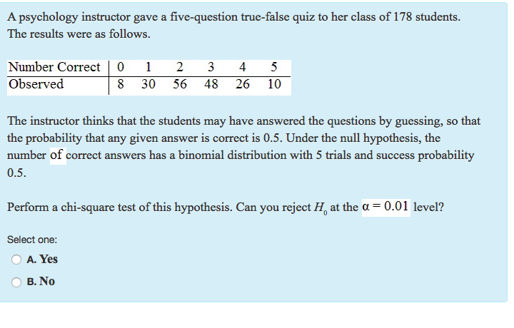 Solved A psychology instructor gave a five-question | Chegg.com