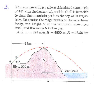 Solved A long-range artillery rifle at A is aimed at an | Chegg.com