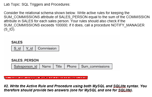 Solved Lab Topic: SOL Triggers and Procedures: Consider the | Chegg.com