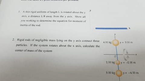 Solved A thin rigid uniform of length L is rotated about the | Chegg.com