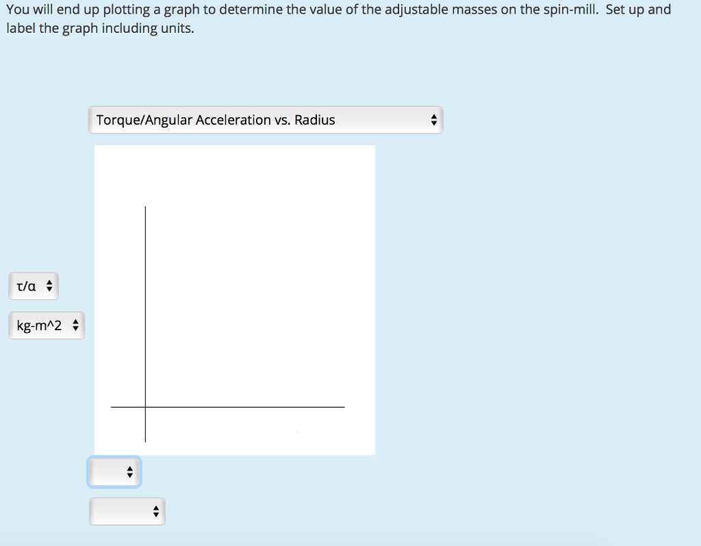 Solved Torque/Angular Acceleration vs. Radius | Chegg.com