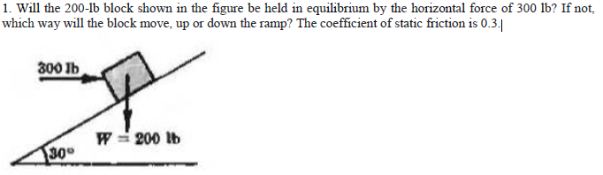 Solved Will the 200-lb block shown in the figure be held in | Chegg.com