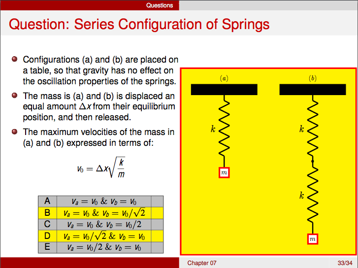 Solved Series Configuration of Springs Configurations (a) | Chegg.com