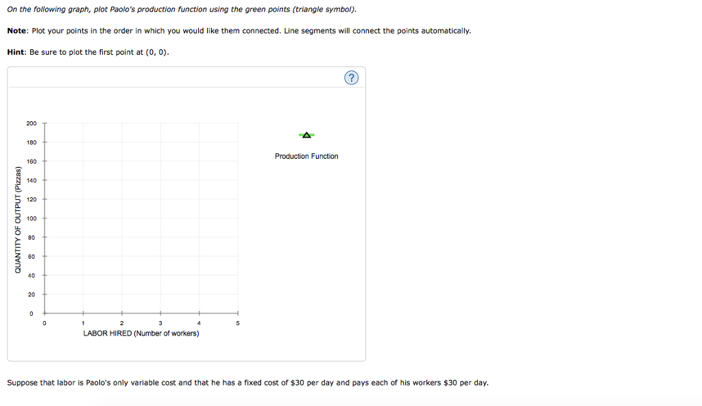 Solved Paolo's Performance Pizza is a small restaurant in | Chegg.com