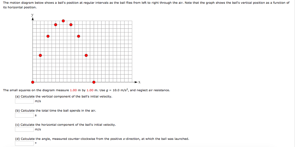 Solved The motion diagram below shows a ball's position at | Chegg.com