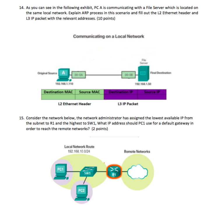 Solved 14. As you can see in the following exhibit, PC A is | Chegg.com