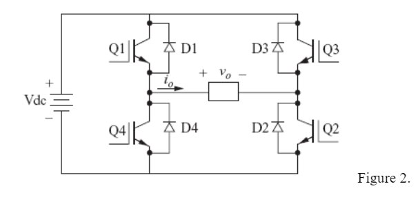 Solved The square-wave inverter in Fig. 2 has a dc input of | Chegg.com