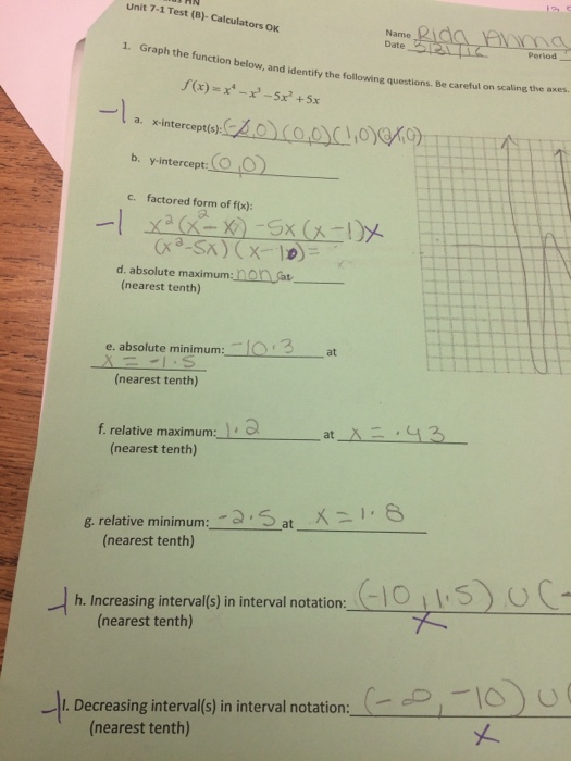 Solved Graph the function below, and identify the following | Chegg.com