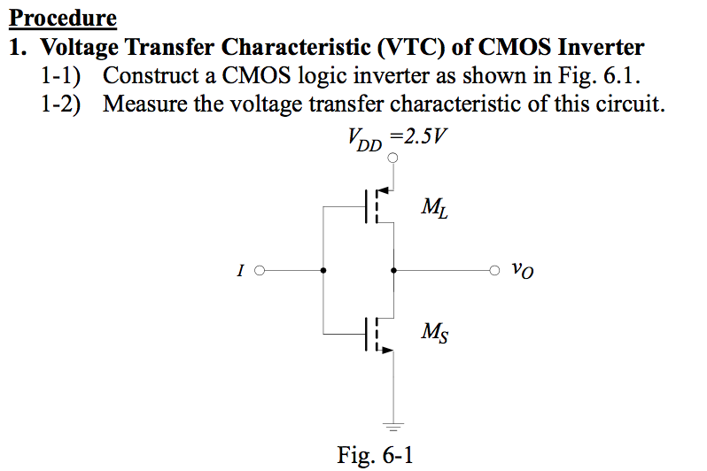 Solved Construct CMOS logic inverter as shown by using NI- | Chegg.com