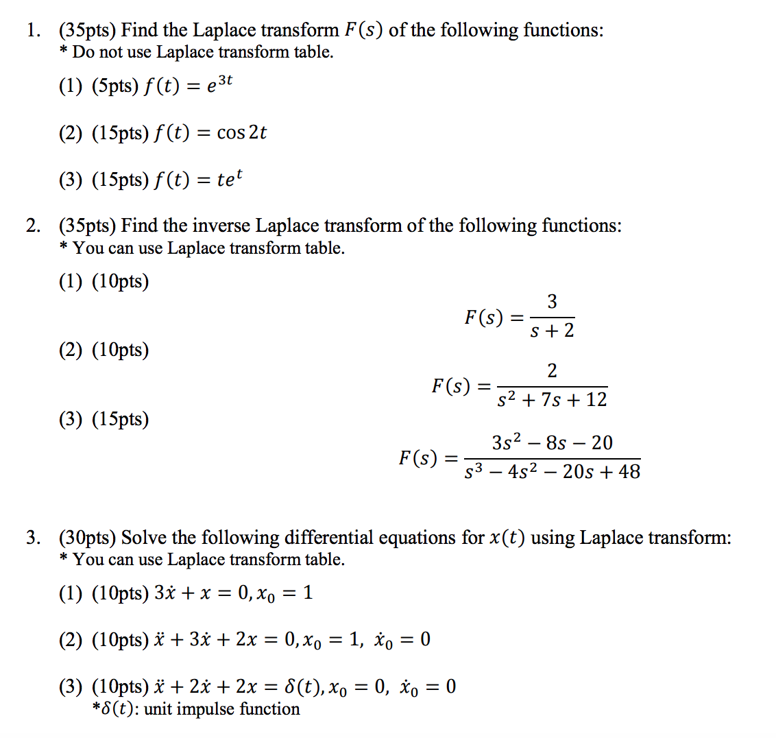 Solved 1. (35pts) Find the Laplace transform F(s) of the | Chegg.com