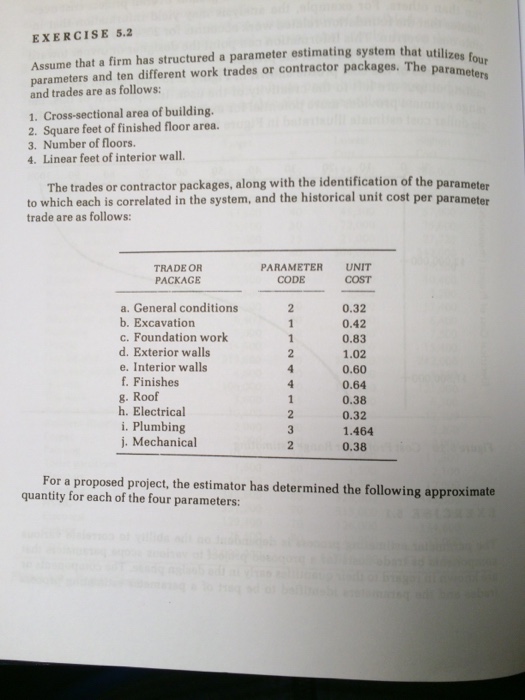 Solved EXERCISE 5.2 that a firm has a parameter estimating | Chegg.com