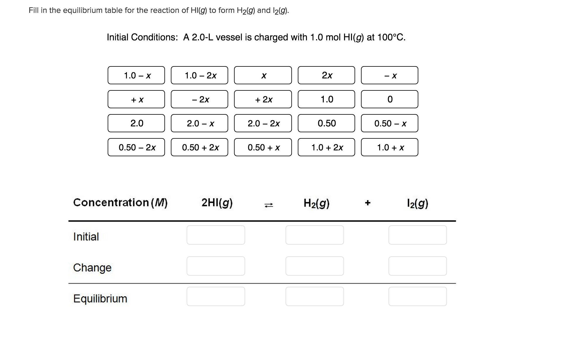 Solved Fill in the equilibrium table for the reaction of | Chegg.com