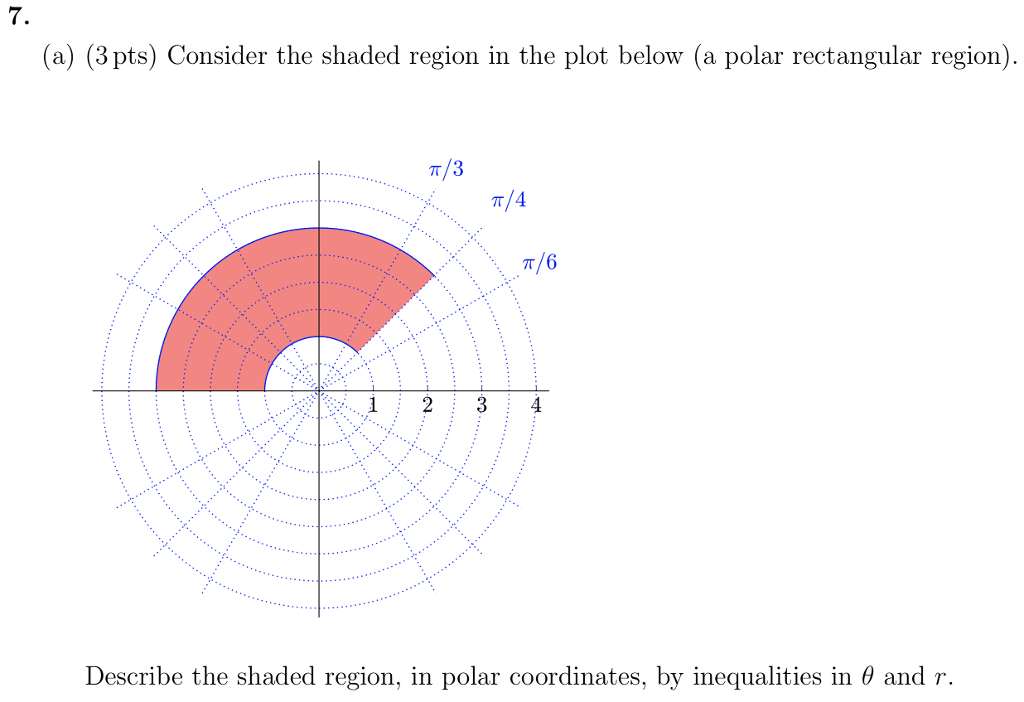 Solved 7. (a) (3 pts) Consider the shaded region in the plot | Chegg.com