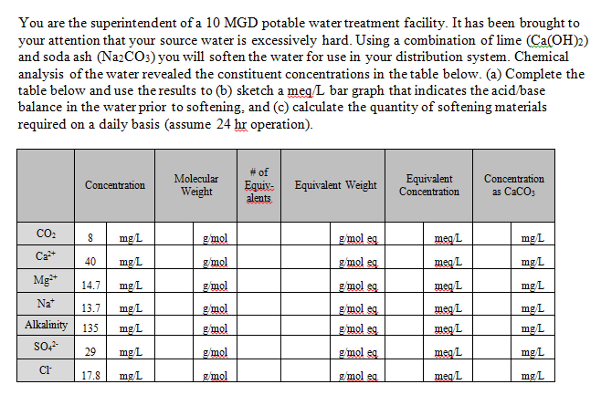 You are the superintendent of a 10 MGD potable water | Chegg.com