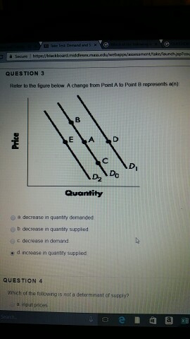 Solved Refer to the figure below. A change from Point a to | Chegg.com