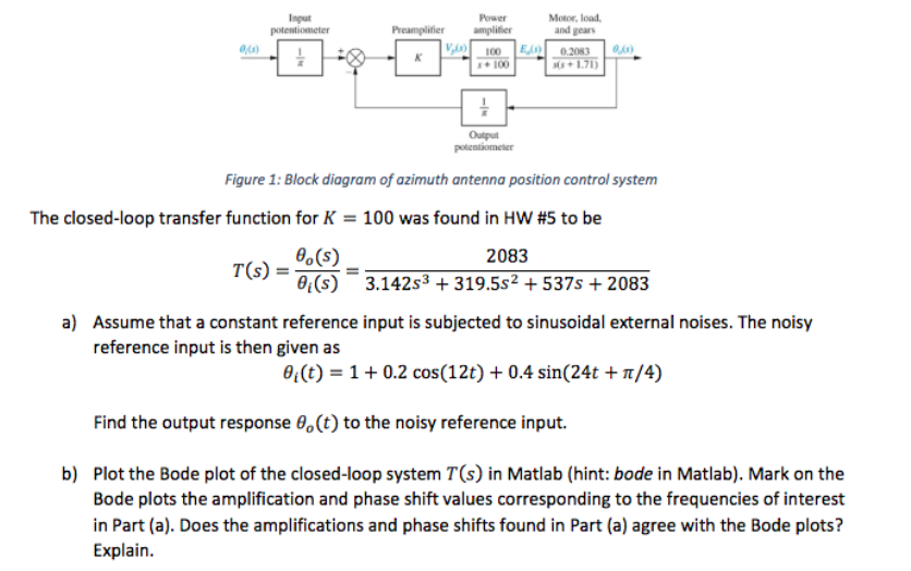 Solved Input Potentiometer Power Preamplifier Aplifier