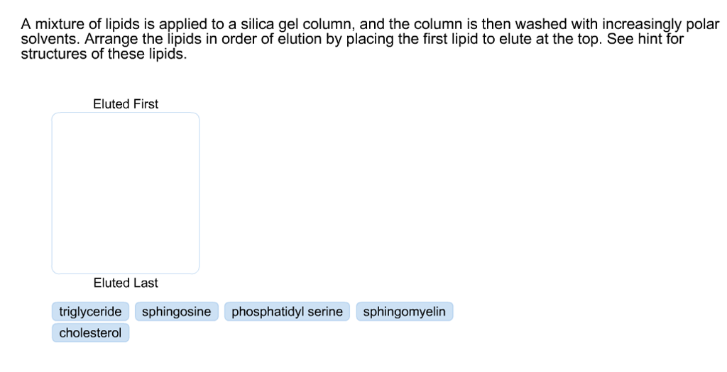 Solved A mixture of lipids is applied to a silica gel | Chegg.com