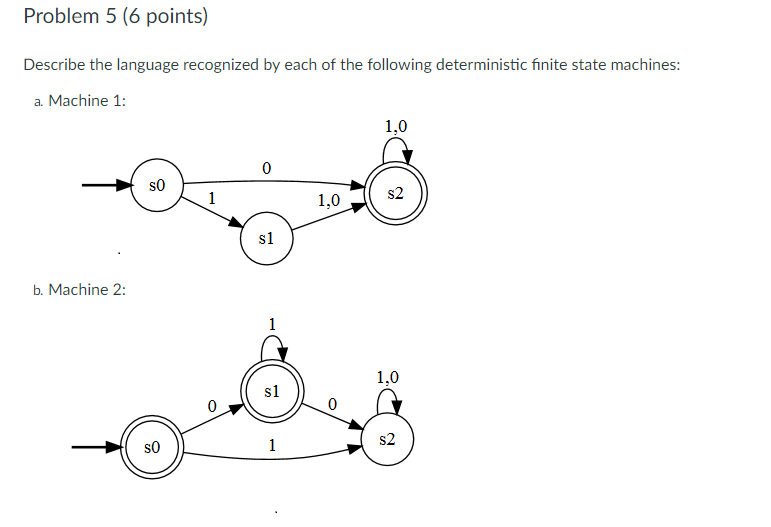 Solved Describe The Language Recognized By Each Of The