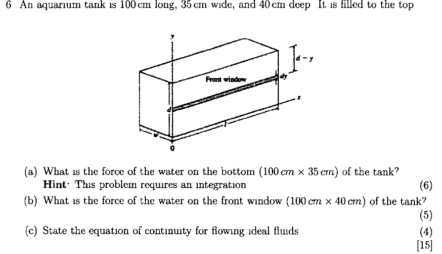 Solved An aquarium tank is 100cm long, 35 cm wide, and 40 cm | Chegg.com