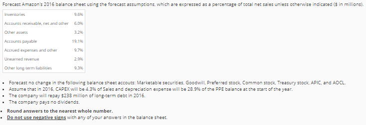 Solved AMAZON.COM INC. Consolidated Statement of Operations | Chegg.com