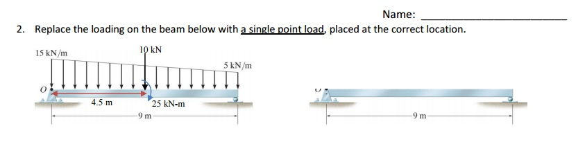 Solved Name: 2. Replace the loading on the beam below with a | Chegg.com