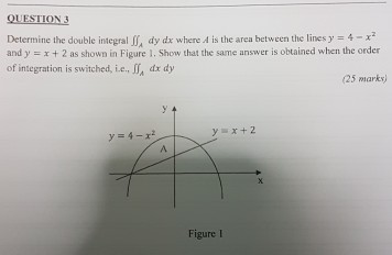 Solved Determine the double integral double integral_A dy dx | Chegg.com