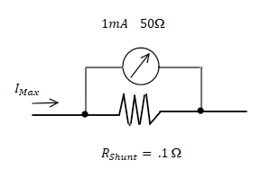 Solved 1) What is IMAX, such that the meter movement reaches | Chegg.com