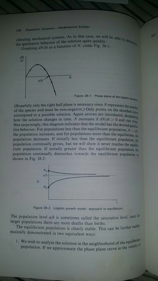 Solved Mathematical Modeling/ Phase plane solution of the | Chegg.com