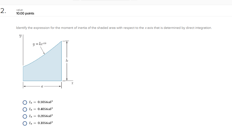 Solved 2. value: 10.00 points dentify the expression for the | Chegg.com