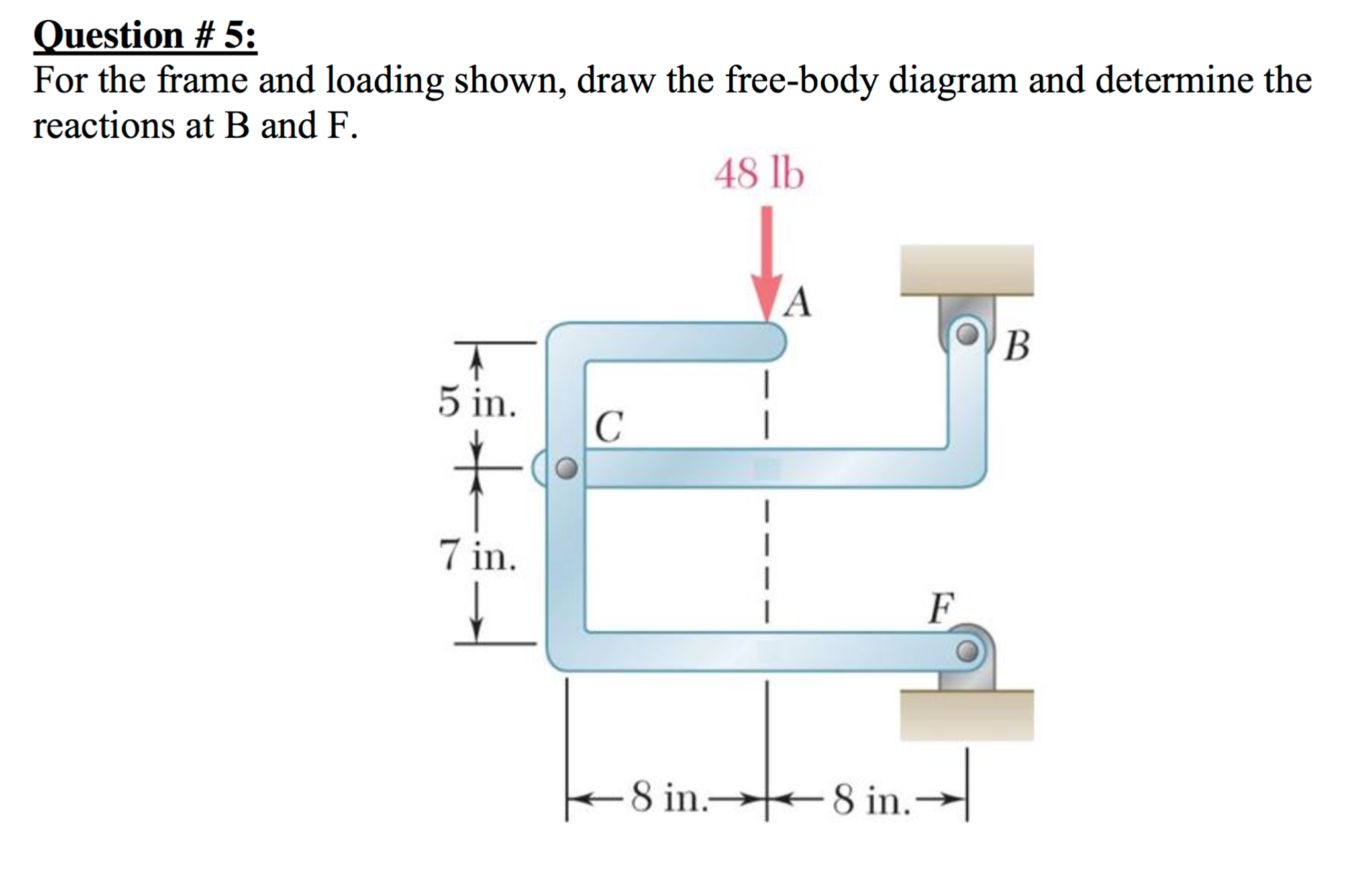 Solved For the frame and loading shown, draw the free-body | Chegg.com