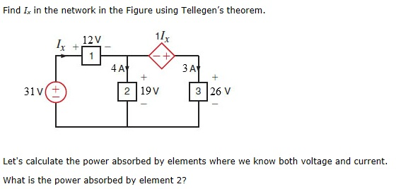 Solved Find Ix in the network in the Figure using Tellegen's | Chegg.com