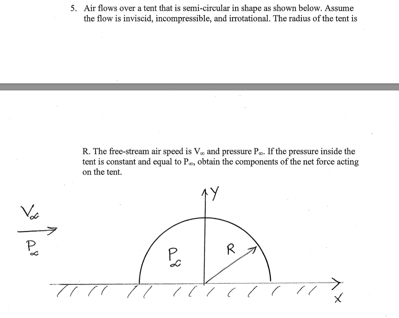 Solved Air flows over a tent that is semi-circular in shape | Chegg.com