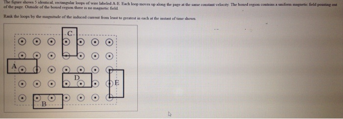 Solved The figure shows 5 Identical, rectangular loops of | Chegg.com