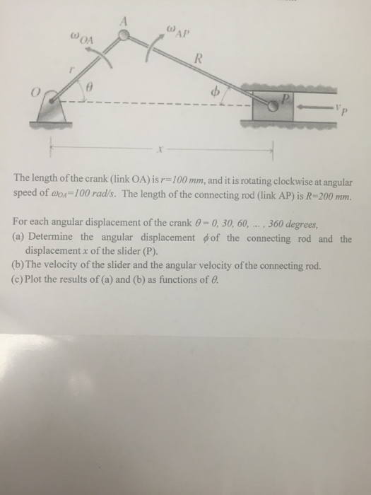 Solved The length of the crank (link OA) is r=100 mm, and it | Chegg.com