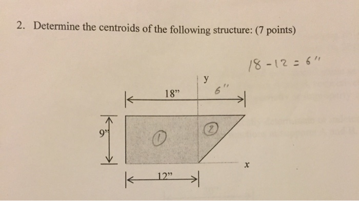 Solved Can you please help me with my statics mechanics | Chegg.com