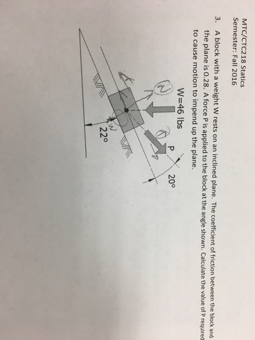 Solved: A Block With A Weight W Rests On An Inclined Plane... | Chegg.com
