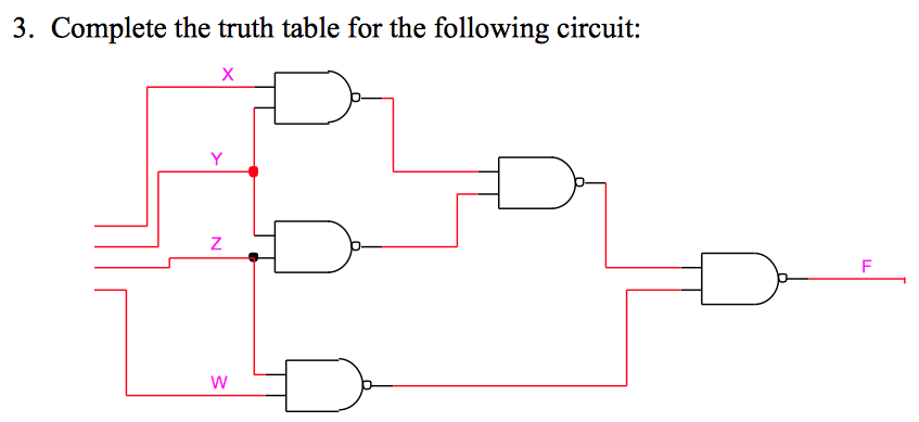 Solved Complete the truth table for the following circuit: | Chegg.com