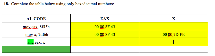 18. Complete the table below using only hexadecimal | Chegg.com