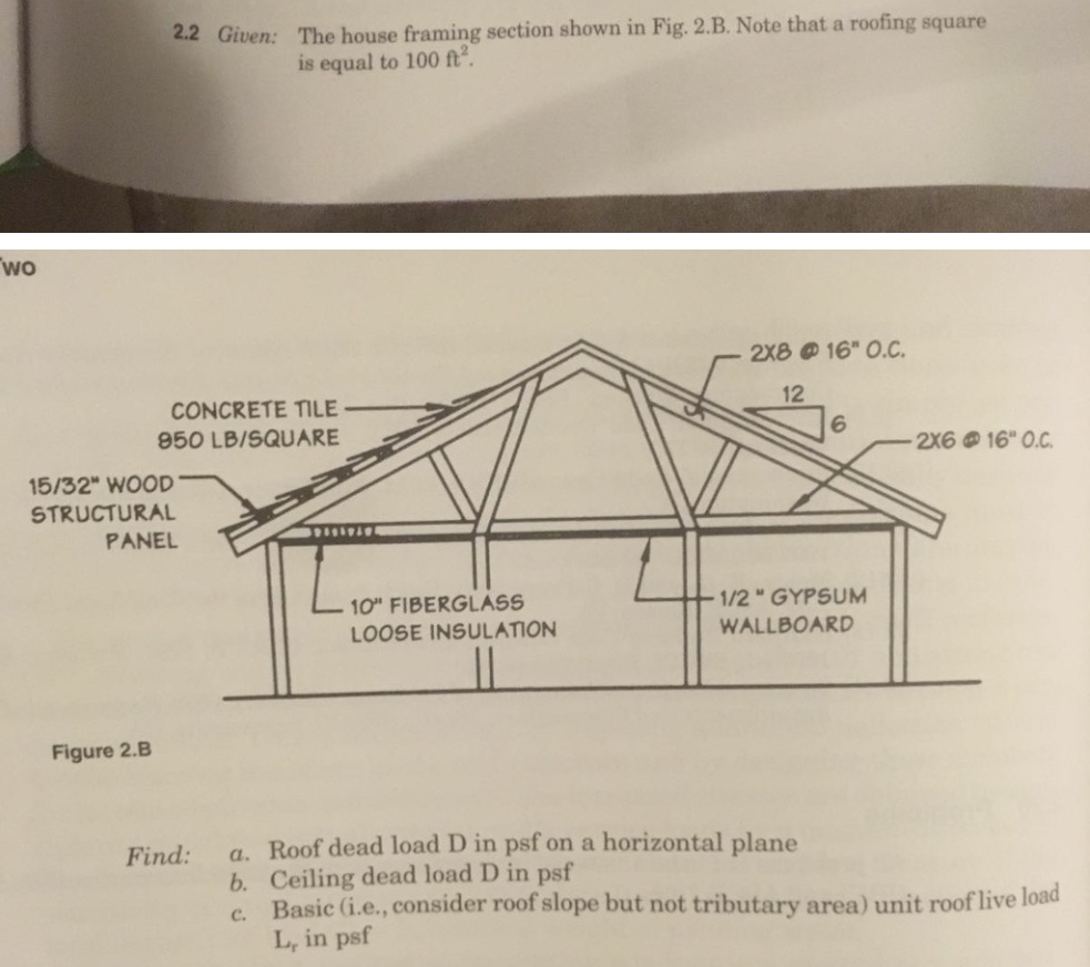 Solved 22 Given: The house framing section shown in Fig. | Chegg.com