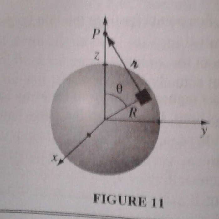 Solved FIGURE 11 | Chegg.com