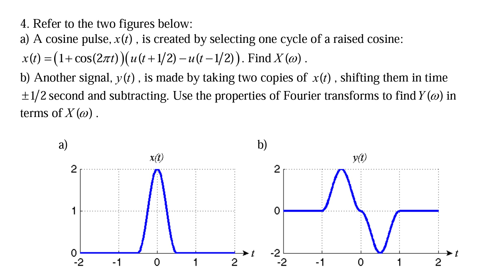 Solved A cosine pulse, x(t), is created by selecting one | Chegg.com