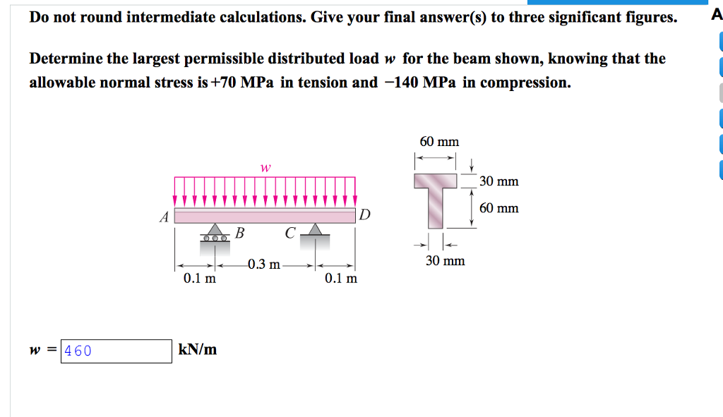 Solved Determine the largest permissible distributed load w | Chegg.com