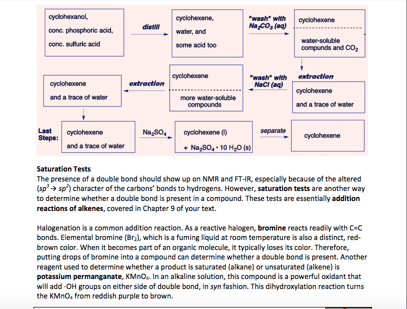 Solved 1. Draw a generic mechanism for the dehydration of an | Chegg.com