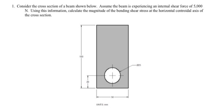 Solved 1. Consider the cross section of a beam shown below. | Chegg.com