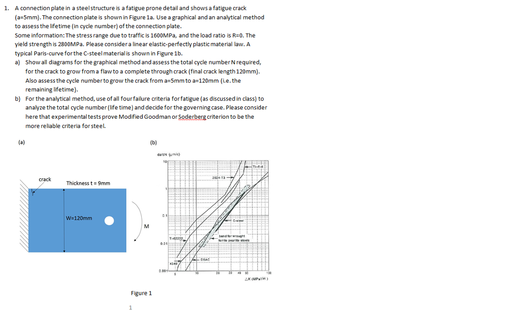Solved I need help with both a and b please. for b the four | Chegg.com