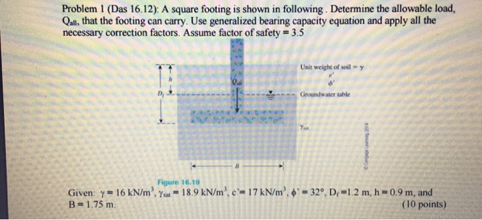 Solved A square footing is shown in following. Determine the | Chegg.com