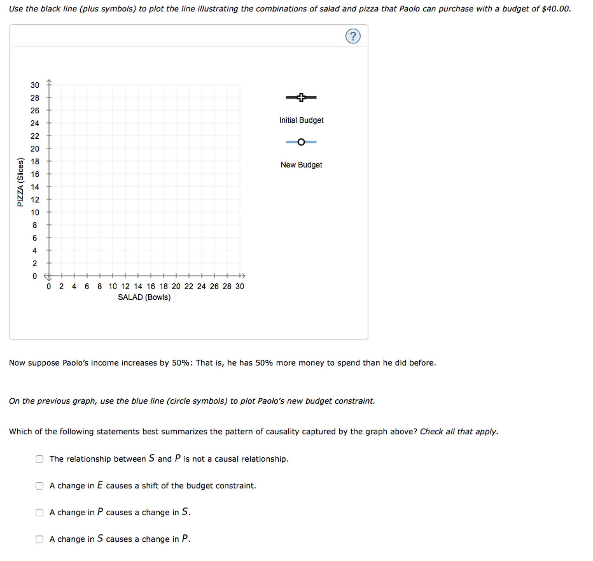 Use the black line (plus symbols) to plot the line | Chegg.com