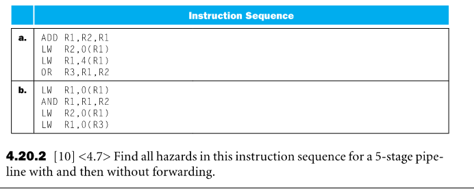Solved Instruction Sequence a.ADD R1,R2, R1 LW R2,0(R1) LW | Chegg.com
