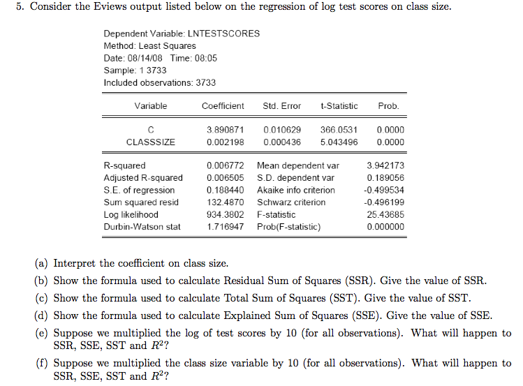 Solved Consider the Eviews output listed below on the | Chegg.com